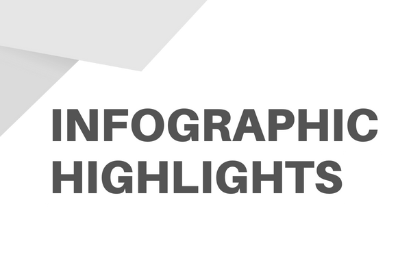 Explore Canada’s progress with these new Sustainable Development Goals ...