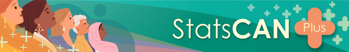 Canadian fertilizer filling a growing need - Statistics Canada