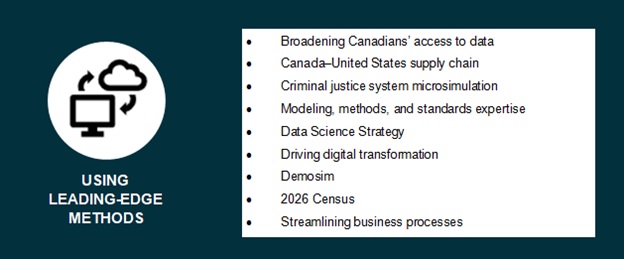 Core responsibilities: planned results and resources, and key risks