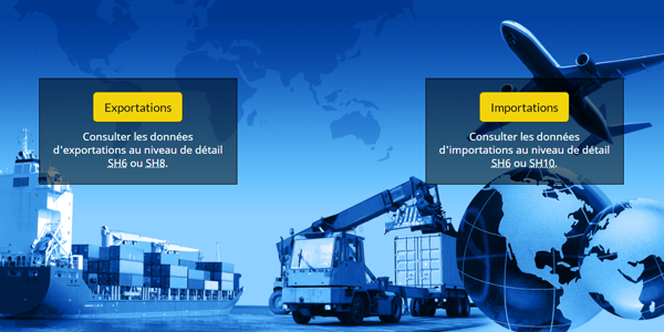 Statistiques sur le commerce international