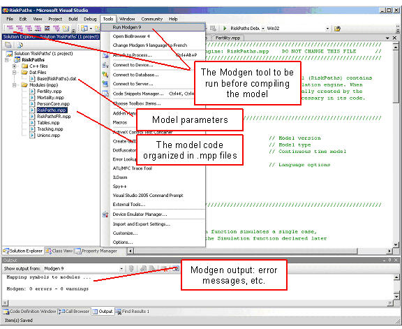 The Modgen programming environment